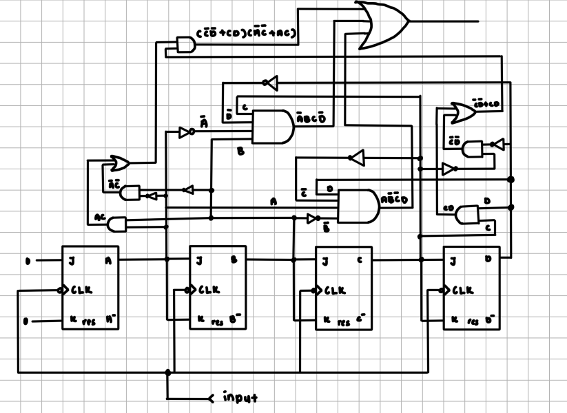 digital elctronic. Explain how the circuit work. | Chegg.com
