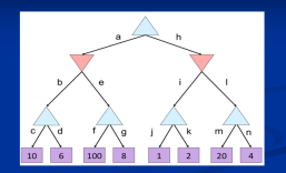 Solved So for the picture below. How would use apply | Chegg.com