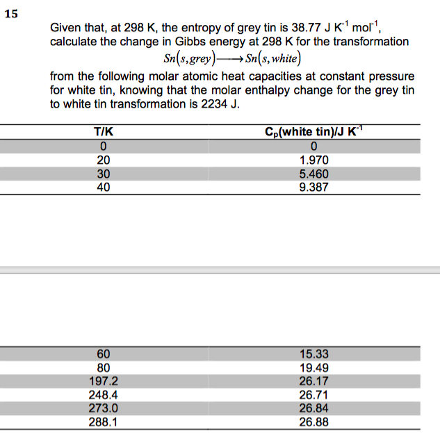 Solved 15 Given that, at 298 K, the entropy of grey tin is | Chegg.com