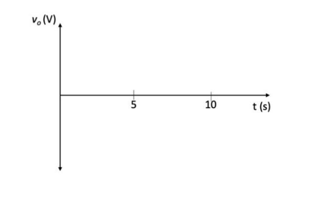 Solved For the input voltage waveform (vs) shown, sketch | Chegg.com