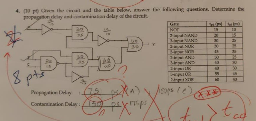 Solved s 30 4. (10 pt) Given the circuit and the table | Chegg.com