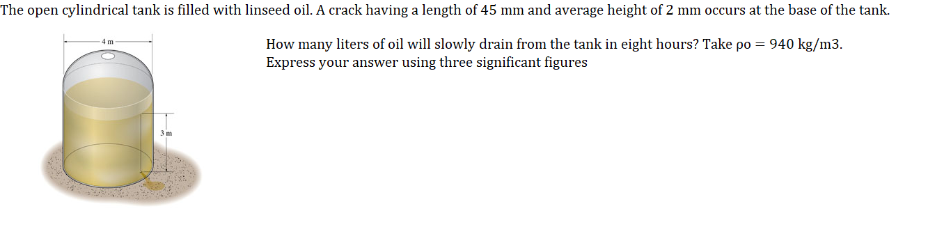 Solved The open cylindrical tank is filled with linseed oil. | Chegg.com