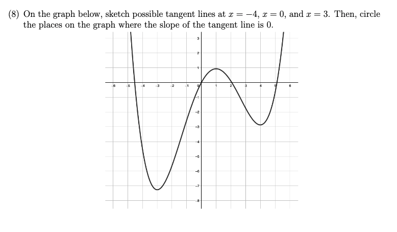 Solved (8) On the graph below, sketch possible tangent lines | Chegg.com