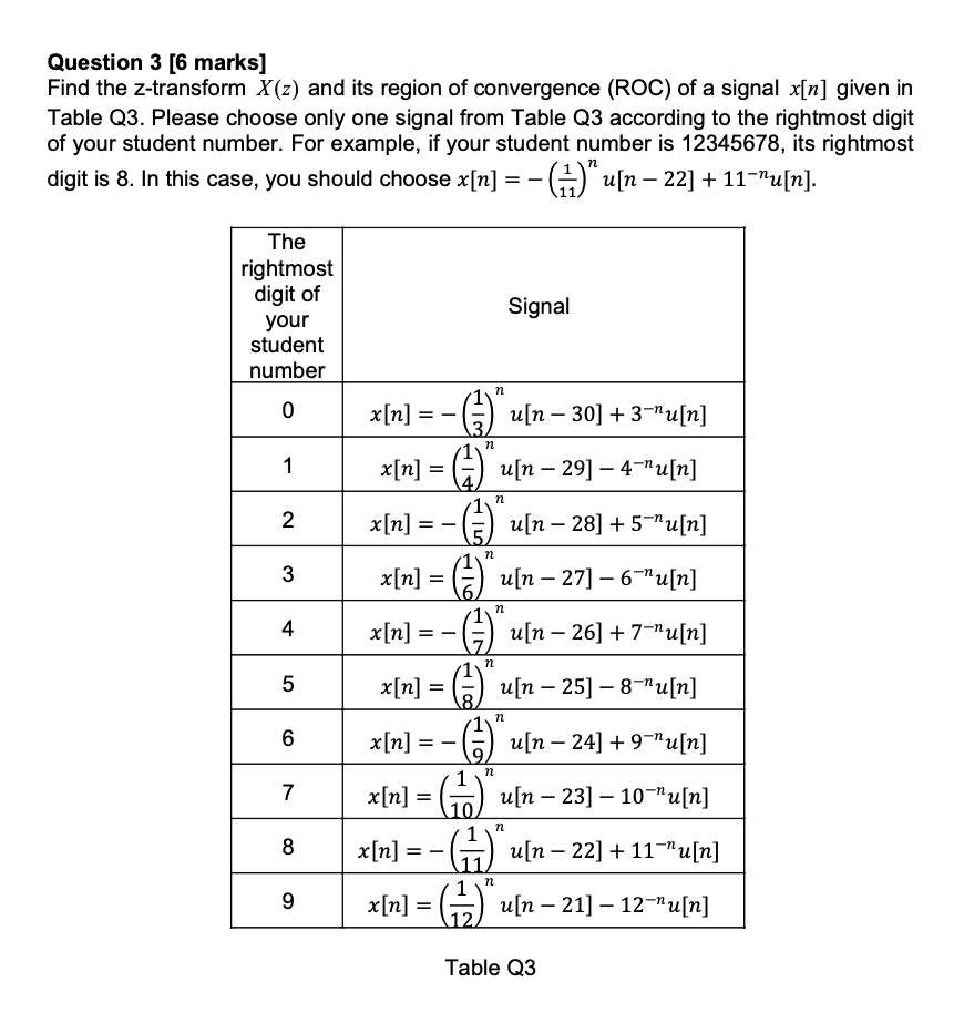 Solved Question 3 [6 marks] Find the z-transform X(z) and | Chegg.com