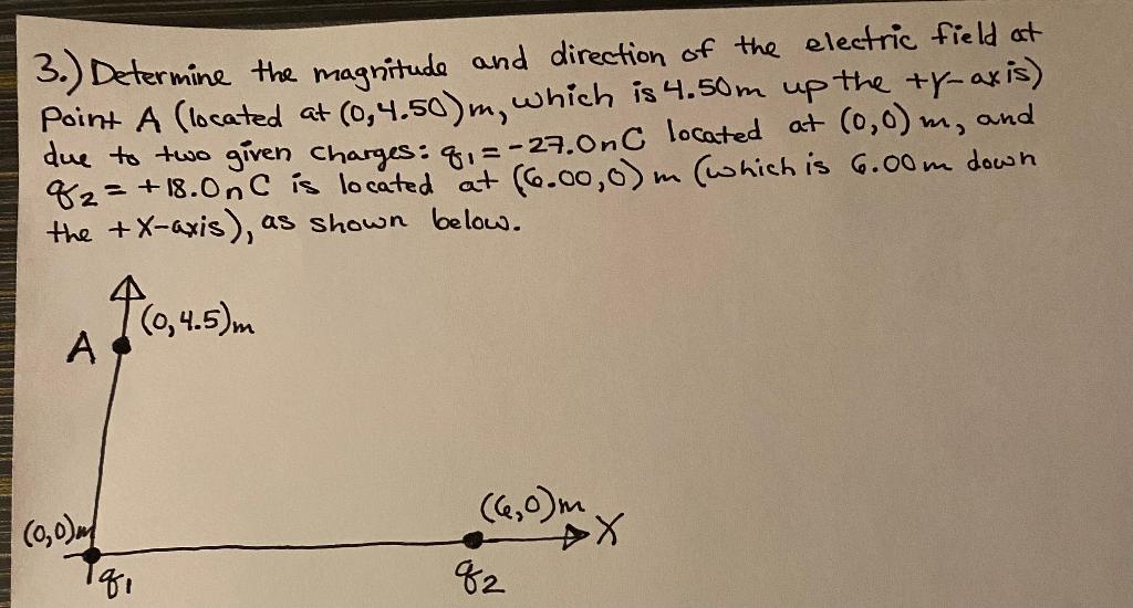 Solved 3.) Determine the magnitude and direction of the | Chegg.com