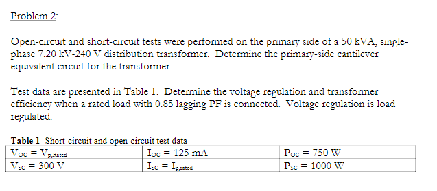 Solved Open-circuit and short-circuit tests were performed | Chegg.com