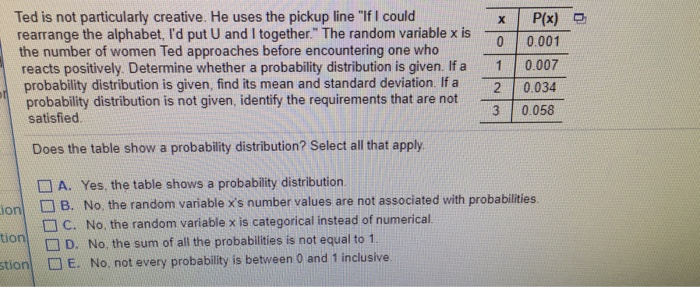 Solved Ted is not particularly creative. He uses the pickup | Chegg.com