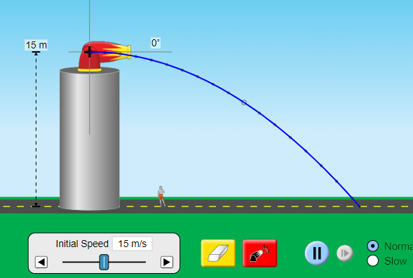 Solved The cannon is 15m height and the velocity is 15 | Chegg.com
