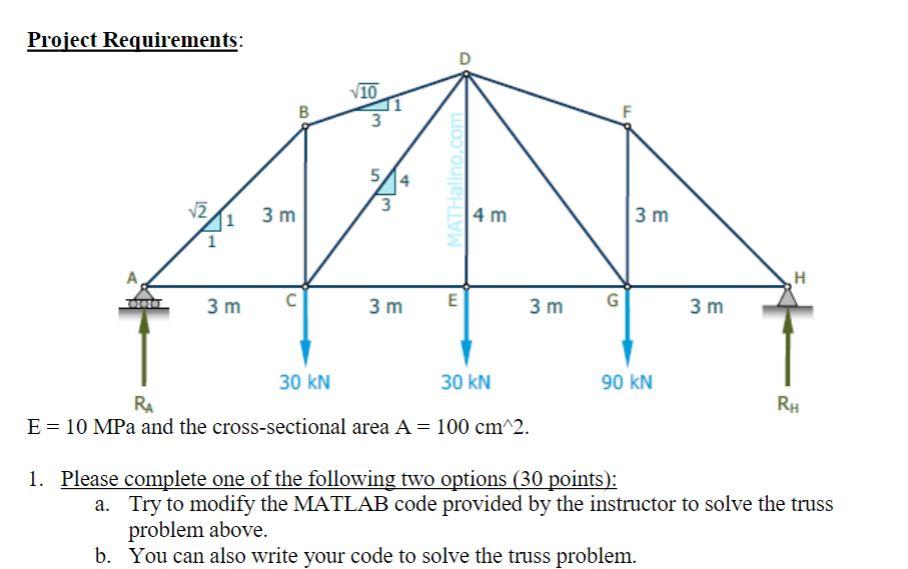 Solved Please Solve This Truss Problem Using Matlab Thank