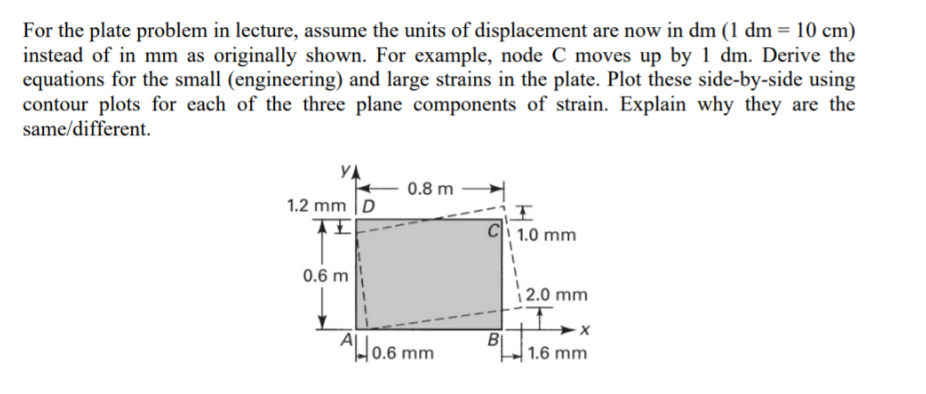 Solved For the plate problem in lecture, assume the units of | Chegg.com