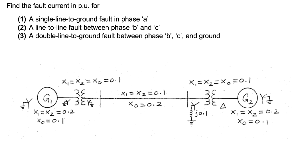 Solved Fault at bus 2. Assume zero fault impedance. Assuming | Chegg.com