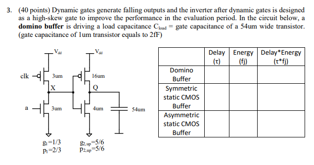 Solved 3. (40 points) Dynamic gates generate falling outputs | Chegg.com