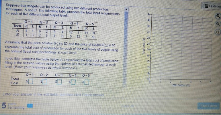 Solved Questior Suppose that widgets can be produced using | Chegg.com