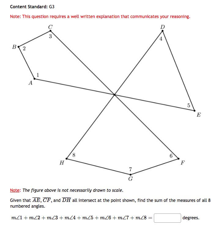 Solved Content Standard: G3 Note: This question requires a | Chegg.com