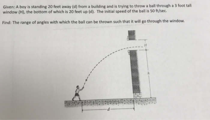 Solved Given: A boy is standing 20 feet away (d) from a | Chegg.com