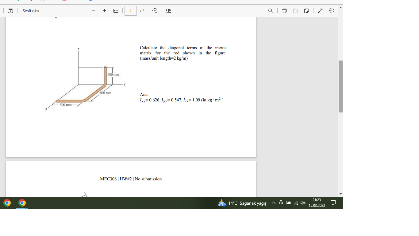 Solved Calculate the diagonal terms of the inertia matrix | Chegg.com