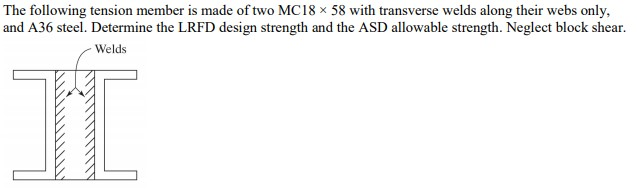 Solved The following tension member is made of two MC18 x 58 | Chegg.com