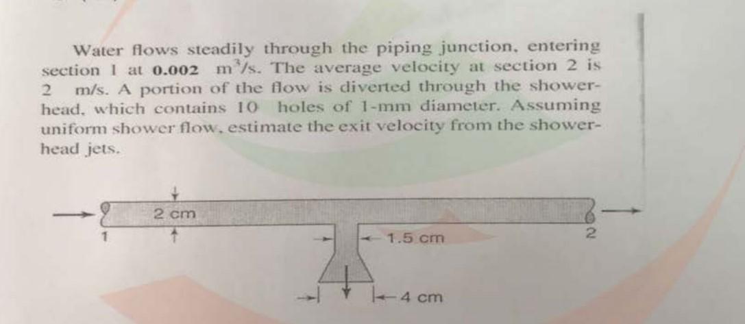 Solved Water flows steadily through the piping junction, | Chegg.com