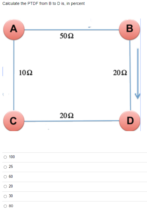 Solved Calculate the PTDF from B to D is, in percent A B 50Ω | Chegg.com