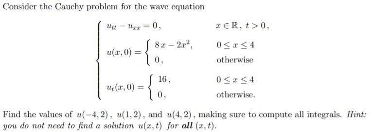 Solved Consider the Cauchy problem for the wave equation utt | Chegg.com