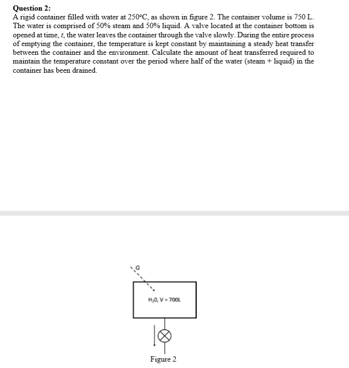 Solved Question 2: A rigid container filled with water at | Chegg.com