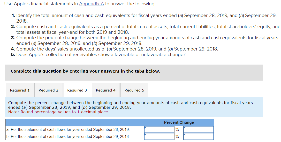 Solved Use Apple's financial statements in Appendix A to | Chegg.com