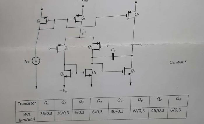 Solved Consider the 2-stage OTA CMOS circuit in the image | Chegg.com