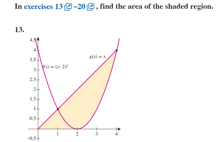 Solved In exercises 13[ −20[ , find the area of the shaded | Chegg.com