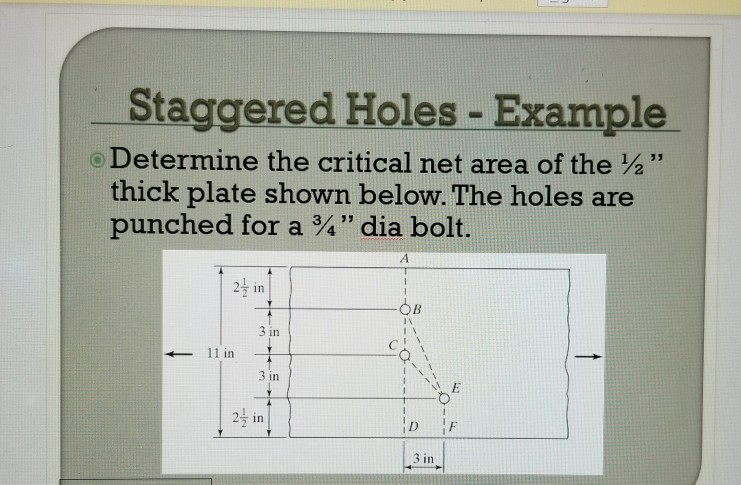 Solved Staggered Holes - Example Determine the critical net | Chegg.com