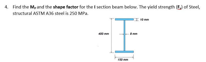 Solved 4. Find the Mpand the shape factor for the I section | Chegg.com