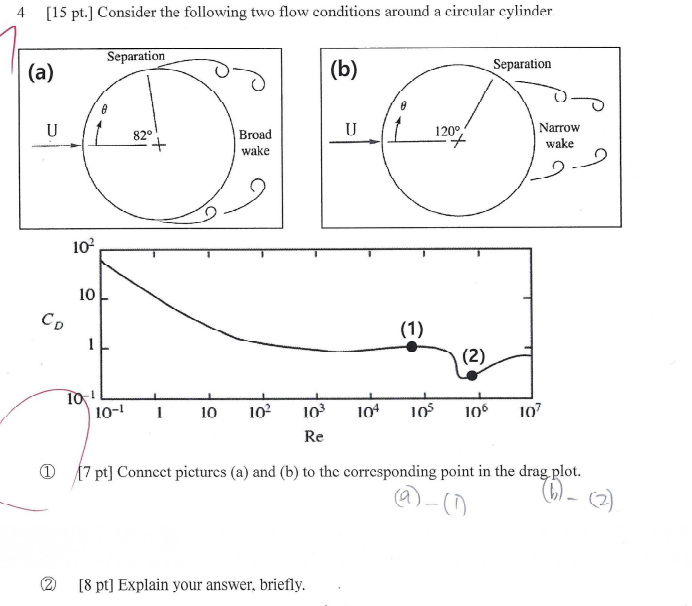 Solved 4 [15 pt.] Consider the following two flow conditions | Chegg.com