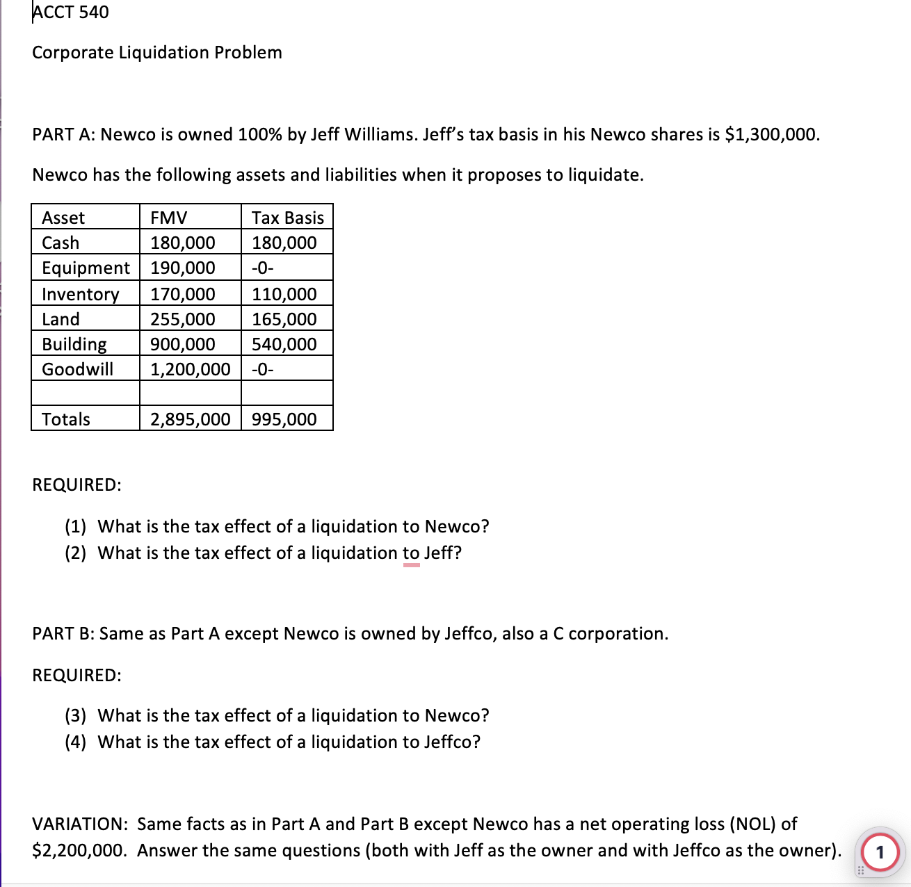 Solved Corporate Liquidation Problem Part A Newco Is Owned Chegg