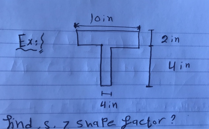 Solved Steel design - find S and Z , shape factor? | Chegg.com