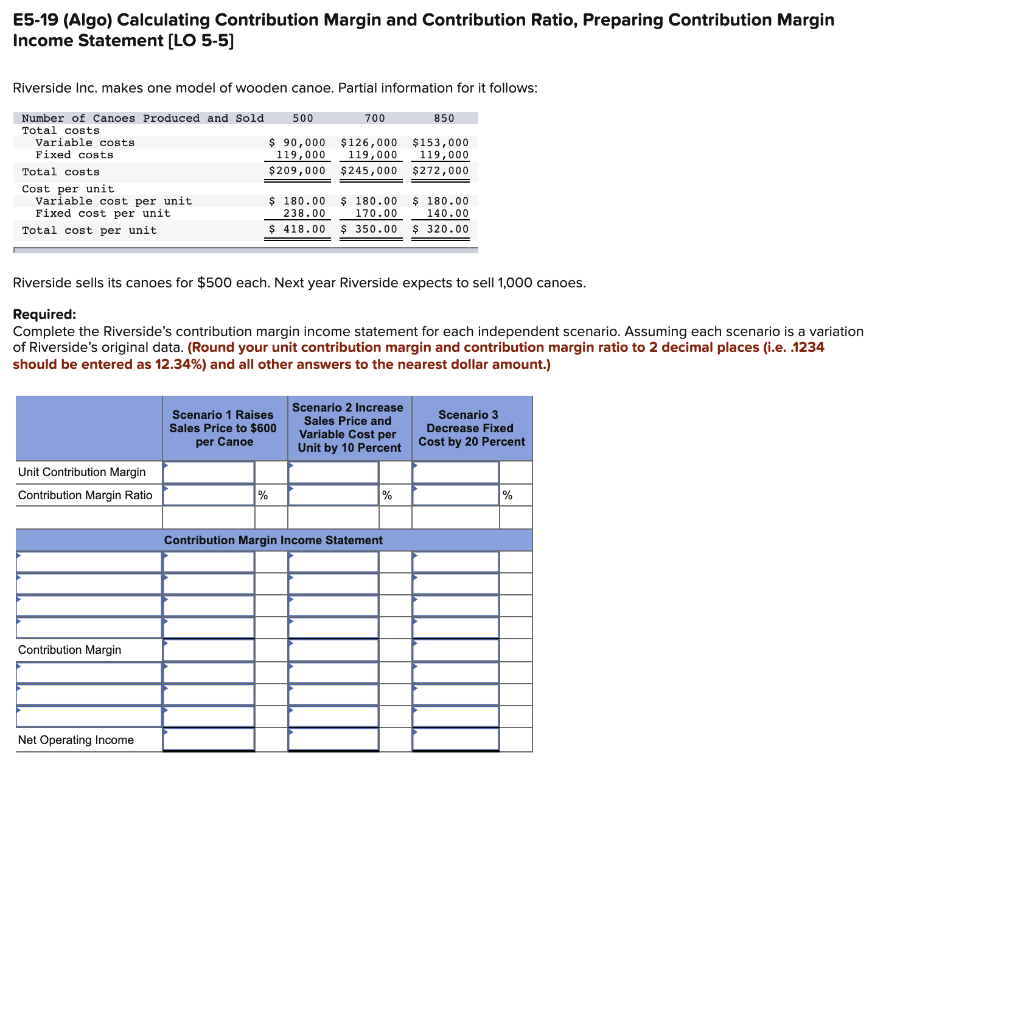 Solved E5-19 (Algo) Calculating Contribution Margin and | Chegg.com