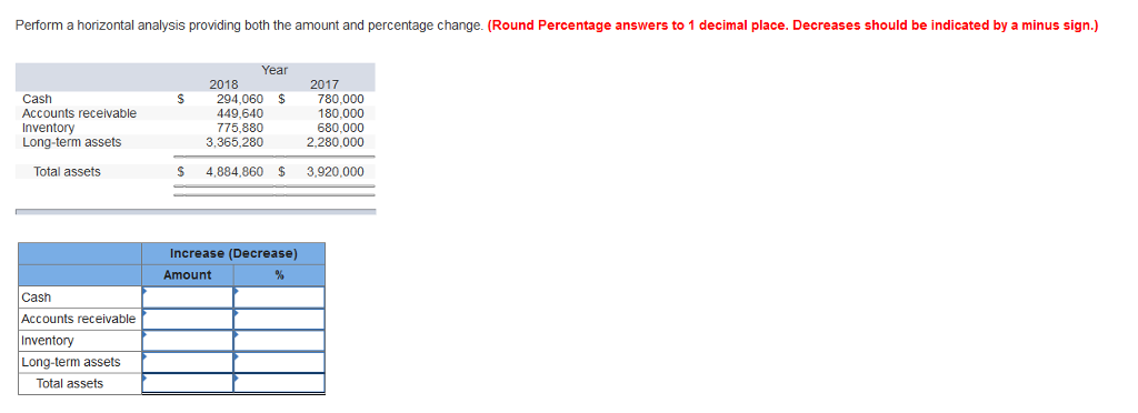 Solved Perform a horizontal analysis providing both the | Chegg.com Solved Perform a horizontal analysis providing both the | Chegg.com