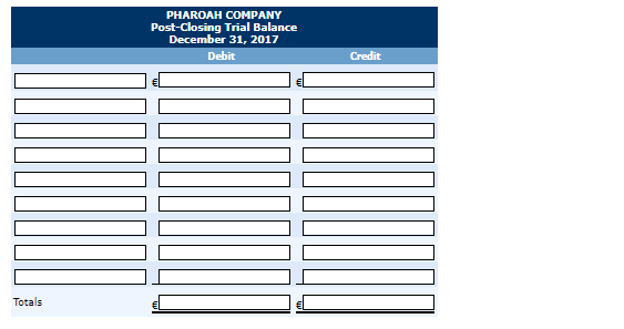 Solved The completed financial statement columns of the | Chegg.com