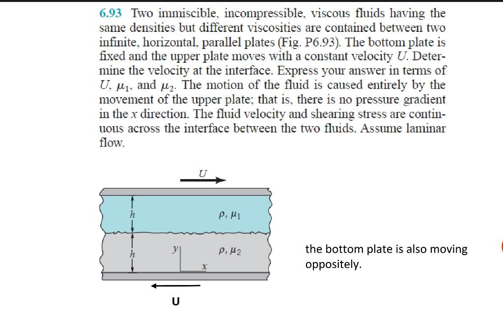 Solved 6.93 Two immiscible, incompressible, viscous fluids | Chegg.com