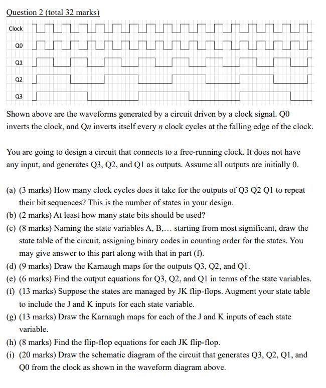 Solved Question 2 (total 32 ﻿marks)Shown above are the | Chegg.com
