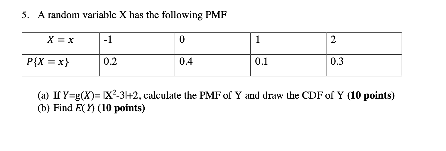 Solved 5. A random variable X has the following PMF X = x -1 | Chegg.com