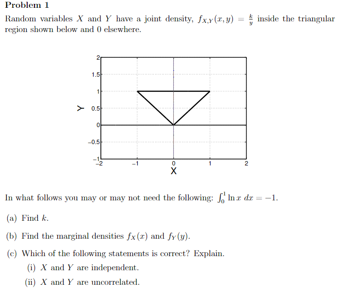 Solved Problem 1 Random variables X and Y have a joint | Chegg.com