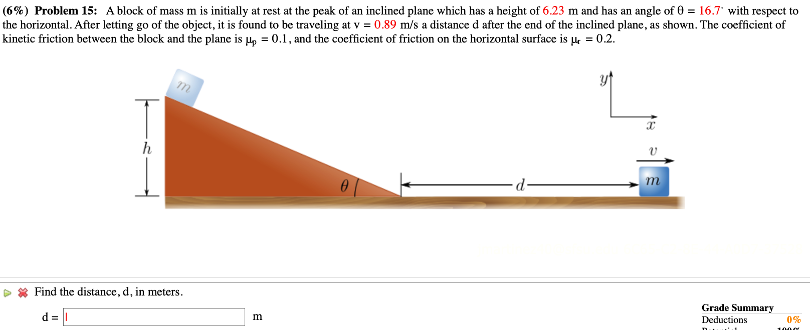 Solved 6\%) Problem 15: A block of mass m is initially at | Chegg.com