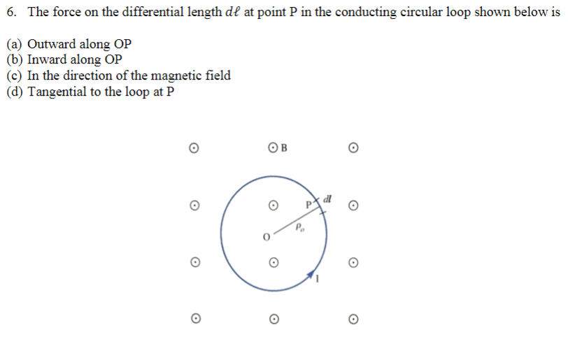 Solved 6. The force on the differential length dl at point P | Chegg.com