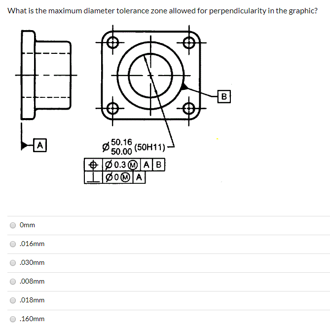 Solved What is the maximum diameter tolerance zone allowed | Chegg.com