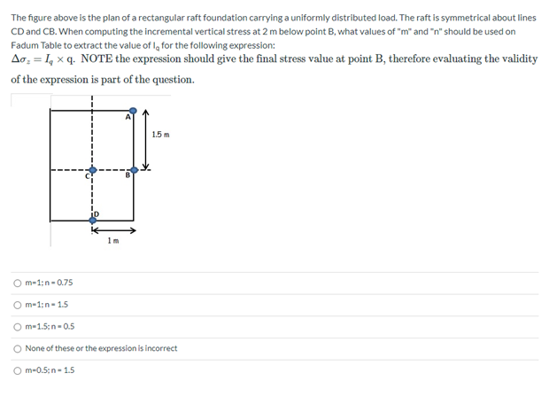 Solved Vertical Incremental Stress/Strip &Rectangular | Chegg.com