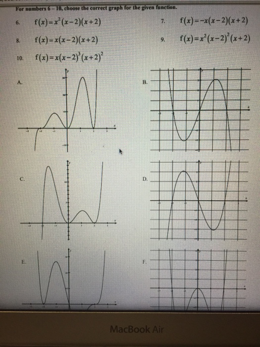 Solved Choose the correct graph for the given function. | Chegg.com