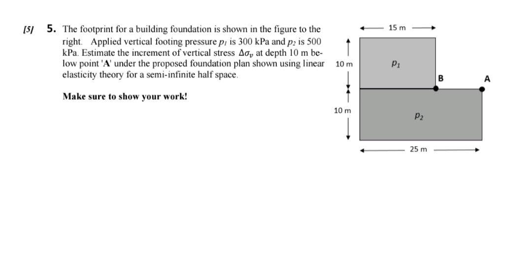 Solved [5] 15 m 5. The footprint for a building foundation | Chegg.com
