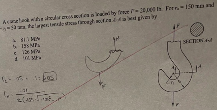 Solved A crane hook with a circular cross section is loaded | Chegg.com
