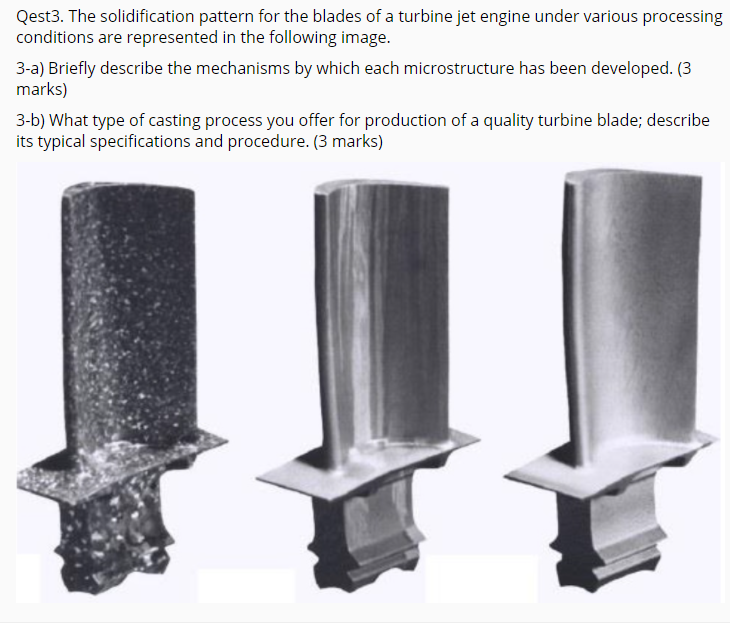 Solved Qest3. The solidification pattern for the blades of a | Chegg.com