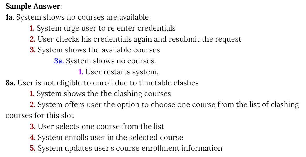 Solved Course: Software Engineering Main Success Scenario: | Chegg.com