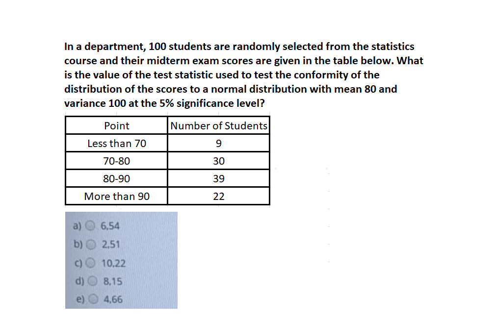 Solved In a department, 100 ﻿students are randomly selected | Chegg.com